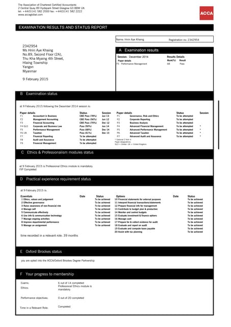 ACCA transcript | PDF | Business Accounting & Finance | Business