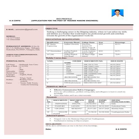 AMAN CV | DOC