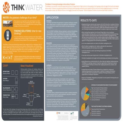 ThinkWater II: Growing Knowledge to Solve Water Problems | PPT