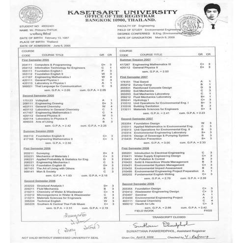 Transcript_KU Phitsanu Phituk | PDF