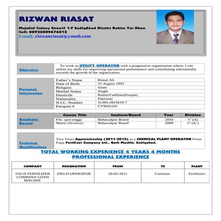RIZWAN RIASAT CV | DOC