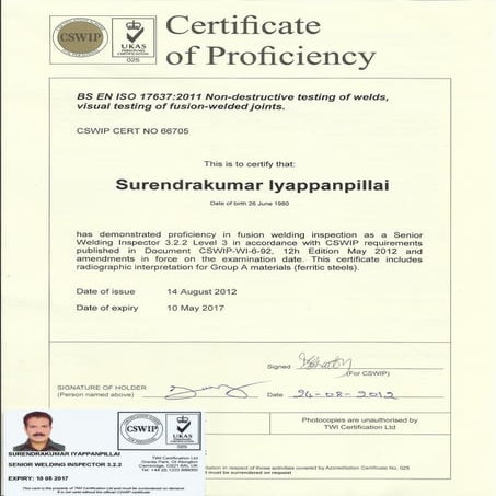 CSWIP 3.1 Certificate