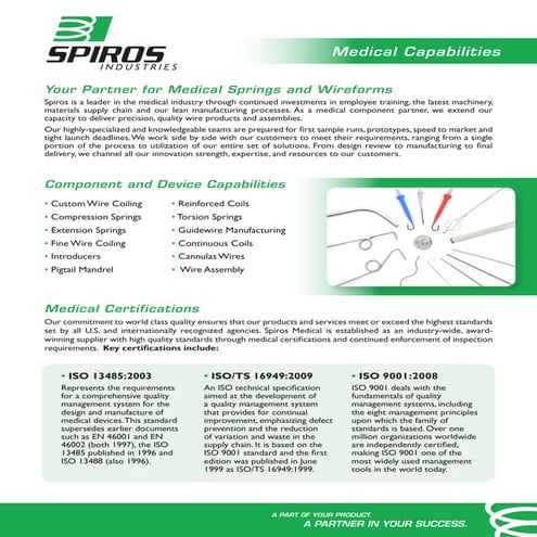 Spiros Medical Sheet 2015 TM | PDF