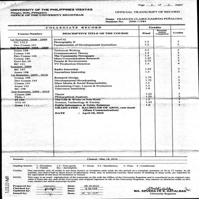 Transcript of Records_2 | PDF