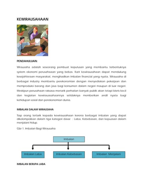 KARAKTERISTIK KEWIRAUSAHAAN.pptx