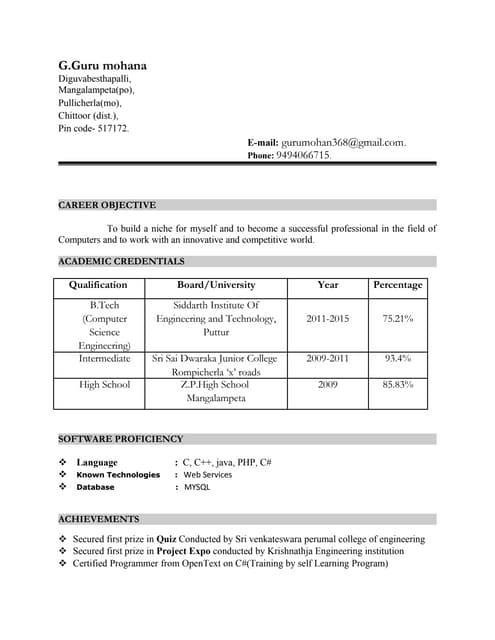 Supriya Resume | DOCX | Web Development | Internet