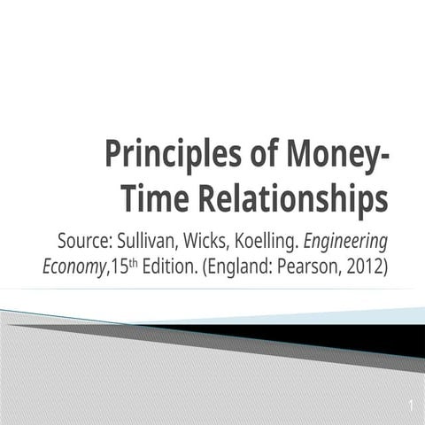 Engineering Economic - 03a Principles of Money-Time Relationships.pptx