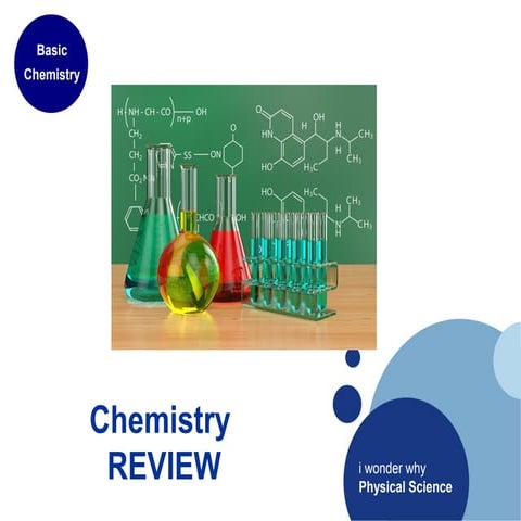 03 Chemistry Recap | PPT