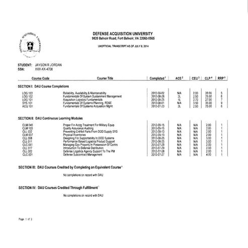 Defense Acquisition University | PPT