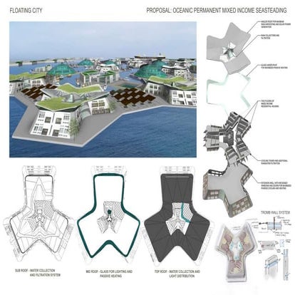 Floating City 3 | PPT