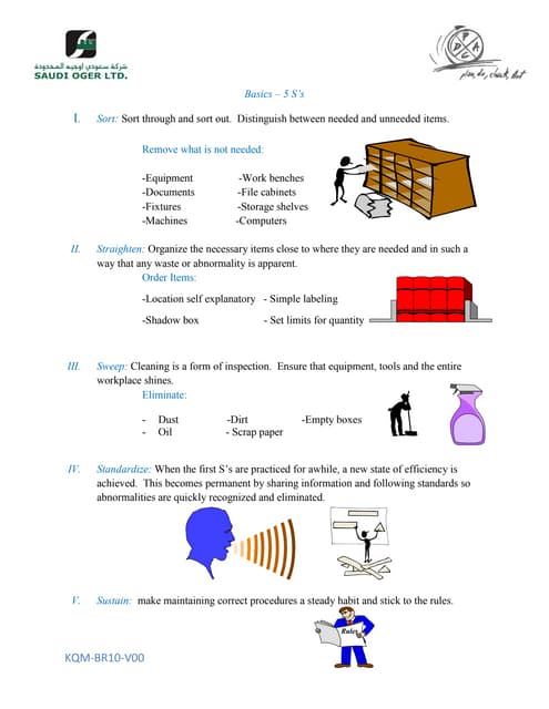 delphi & histogram | PDF