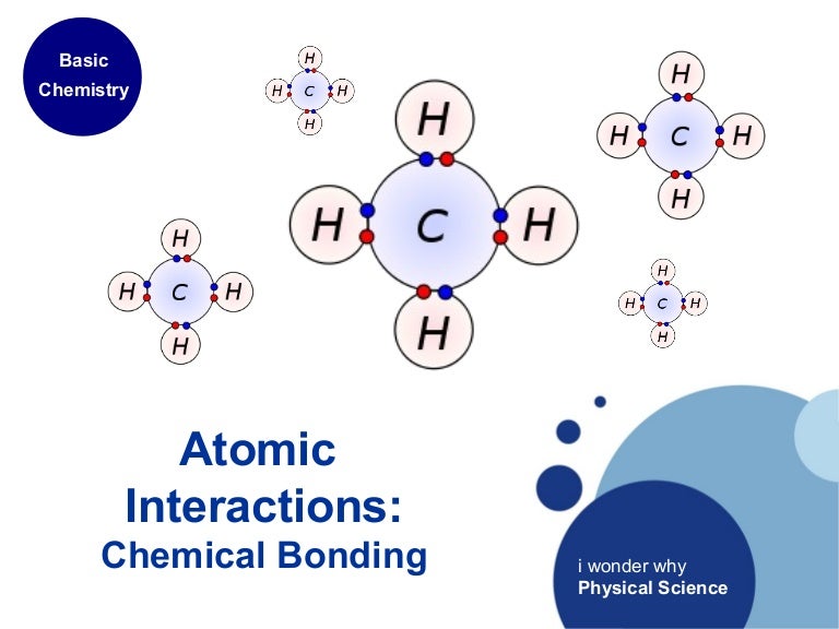 Chemical Bonding