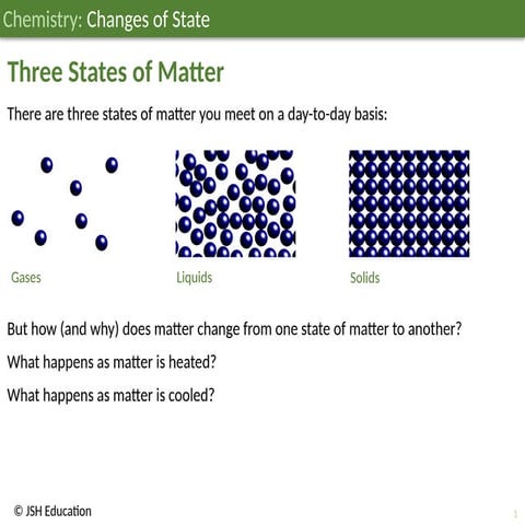 Science primary 4: Changing State of Water | PDF