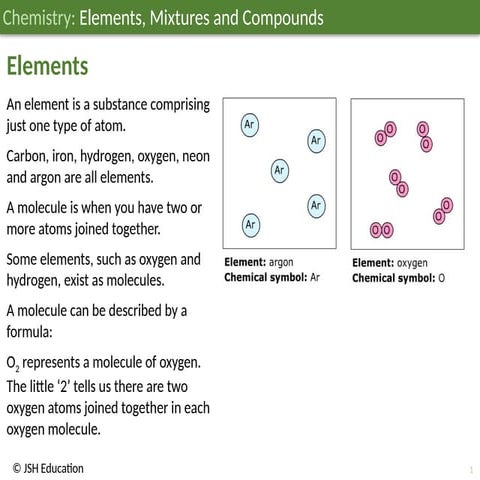 JSH03C006 Elements, Mixtures and Compounds; Chemistry Education ages 11 ...