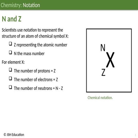 JSH03C007 Notation; Chemistry Education ages 11-14 | PPTX