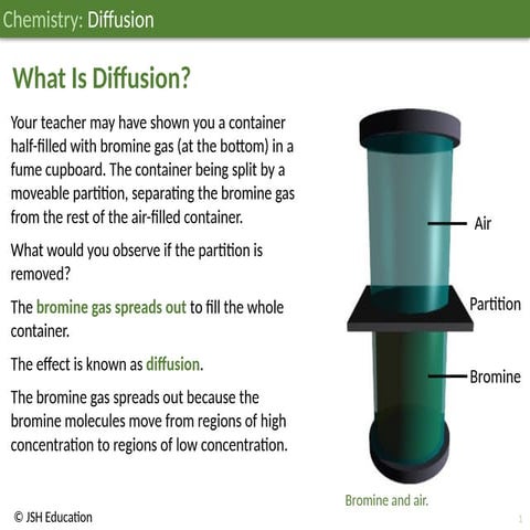 JSH03C010 Diffusion; Chemistry Education ages 11-14 | PPTX