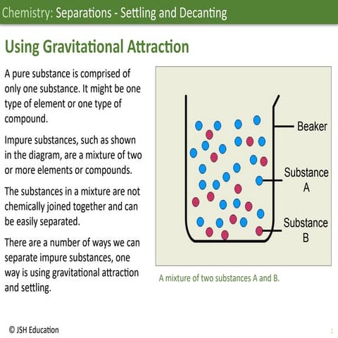 JSH03C013 Separations - Settling and Decanting; Chemistry Education ...