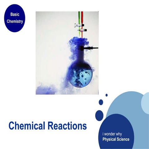 Chemical Reactions | PPT