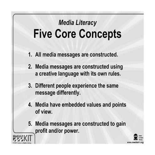 03 Core Concepts Bw | PDF