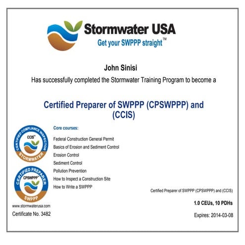 QCM Certificate | PDF