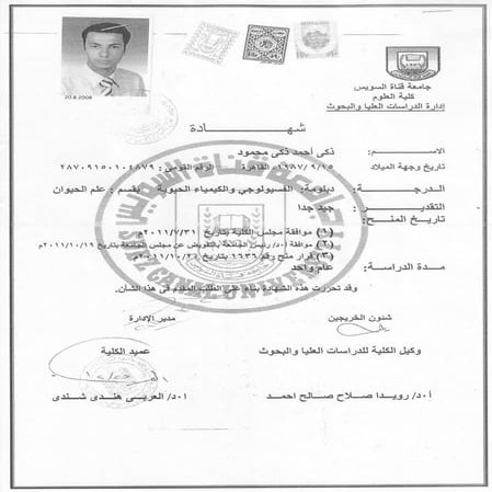 Urit certificate | PDF