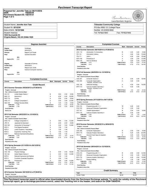 Patrick Hunt Unofficial Transcript | PPT