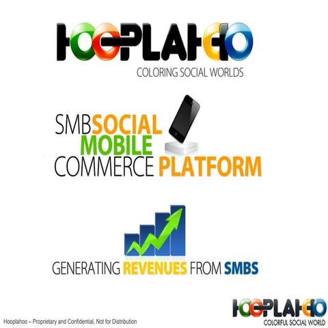 Hooplahoo Adi Simayof | PPTX