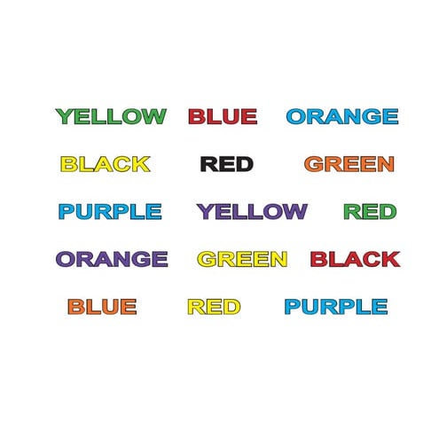 3. Learning Disabilities Activity 1 | PDF