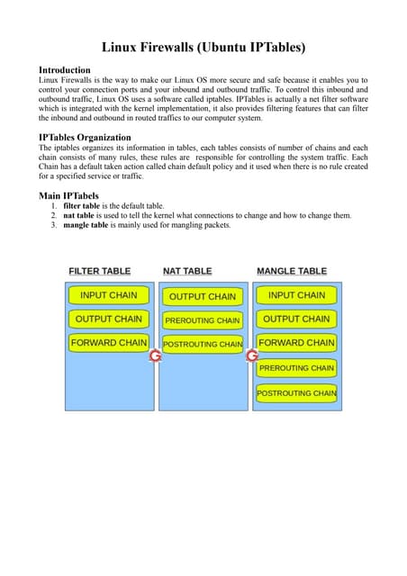 Metasploit Cheat Sheet Pdf