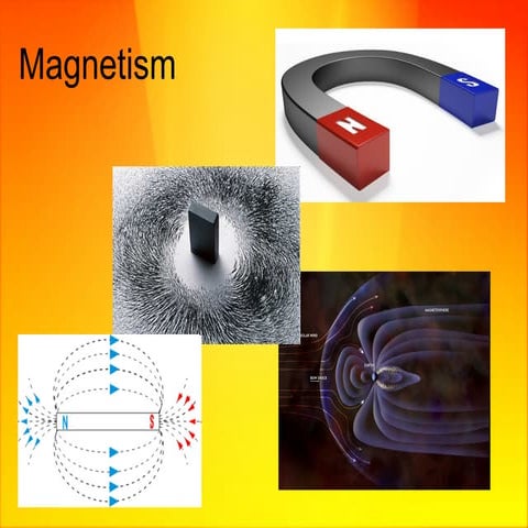 Magnetism | PPT