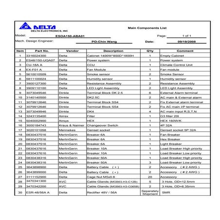 03 main components of outdoor | PDF