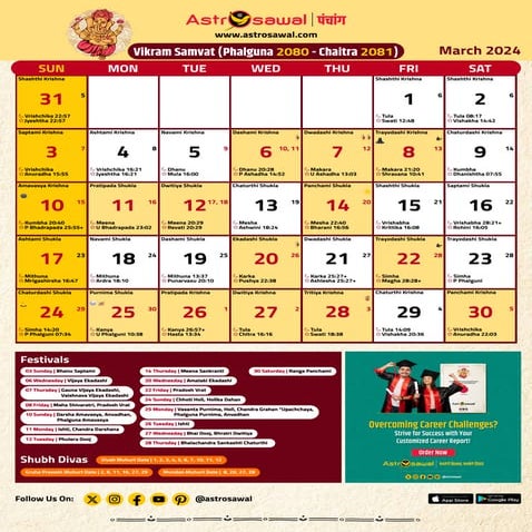 Hindu calander 2020 | PDF
