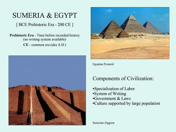 Double Ancient Egyptians fact sheet | PPT