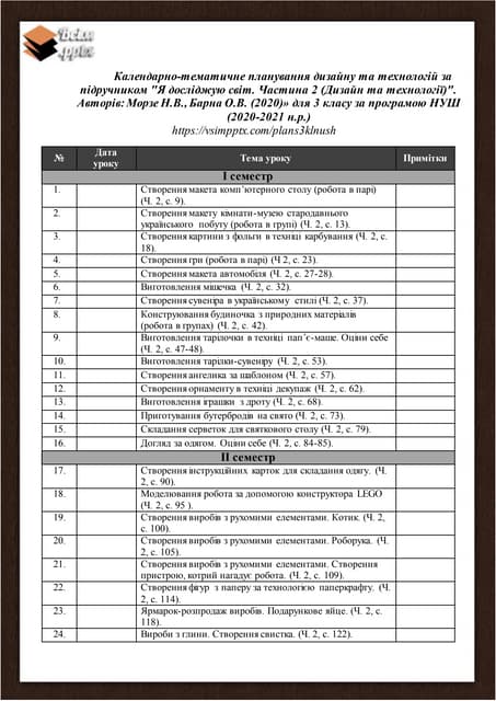 [Рік] Календарно тематичне планування Українська мова для 3 класу за М С Вашуленко Doc