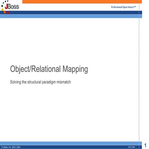 Object Relational Mapping In Php