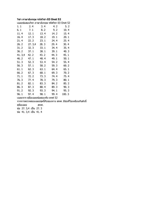 เฉลย O net 48 ภาษาไทย+ สังคม | PDF