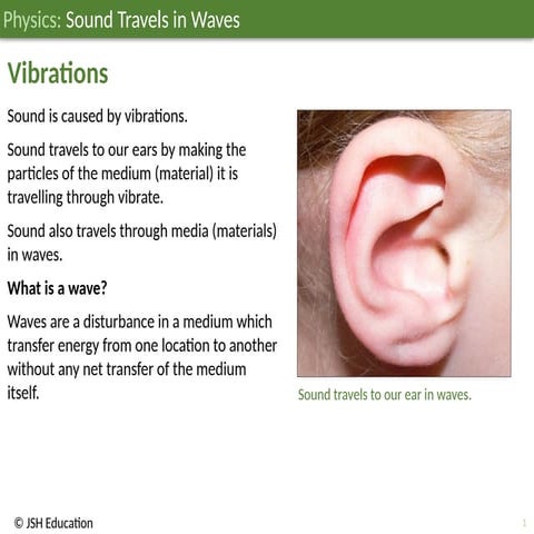 JSH03P002 Sound Travels in Waves; Physics Education ages 11-14 | PPTX