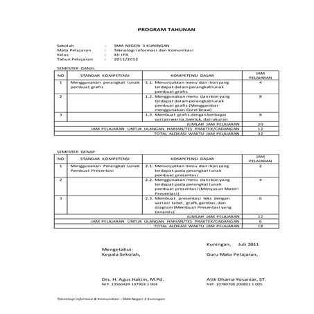 03 program tahunan tik kelas xii 2011 2012 rev | DOCX