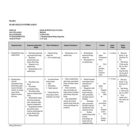 03 silabus kegiatan | DOC