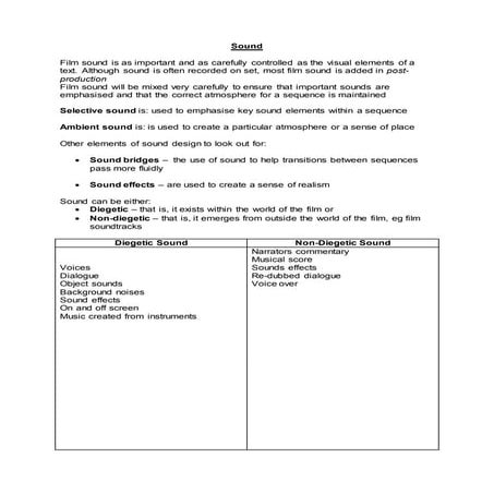 03 sound notes sheet | PDF