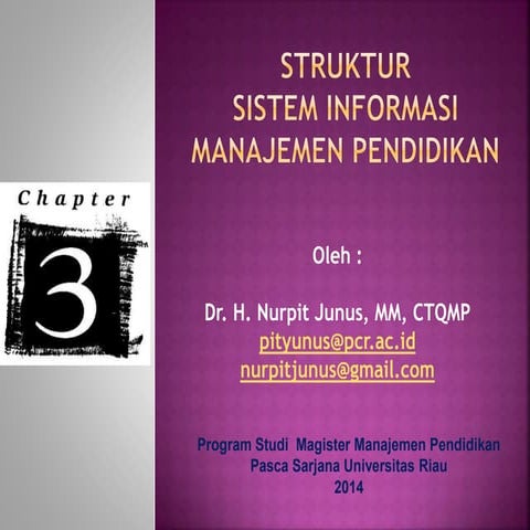 Pert ke 4 jenis simp rev. 23-9-2014 | PPTX