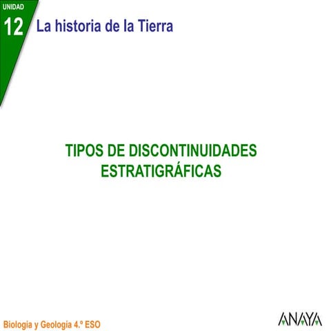 03_Tipos de discontinuidades_estratigraf.ppt