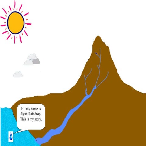03 water cycle ryan raindrop | PPT
