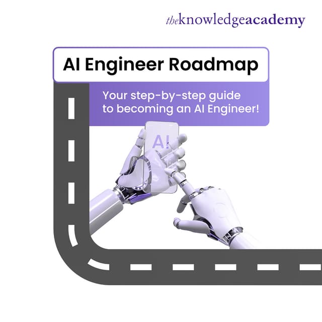 Ready to dive into the future of tech?AI Engineer Roadmap.pdf