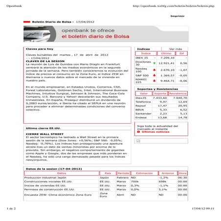 Riyaz-cv-new.compressed | PDF