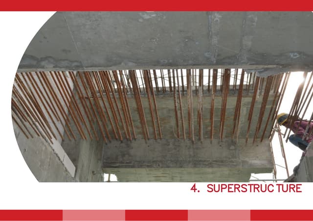 RCC Elements column, beam. | PPTX