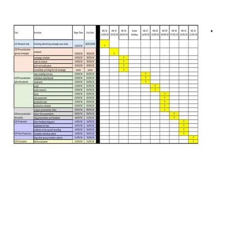 04. work plan student word | PPT