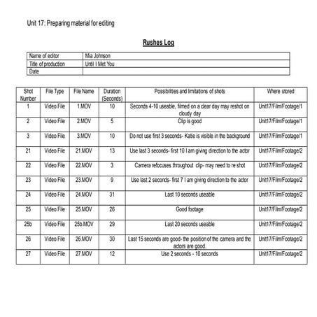 04. rushes log | PPT