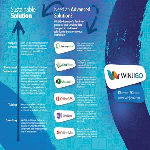 WinjiGo Brochure | PPT