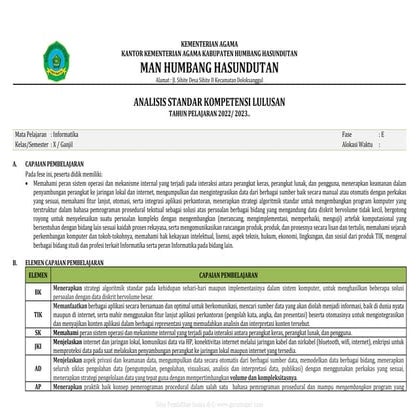 04. Analisis Standar Kompetensi Lulusan (SKL) - Gurumapel.com.docx